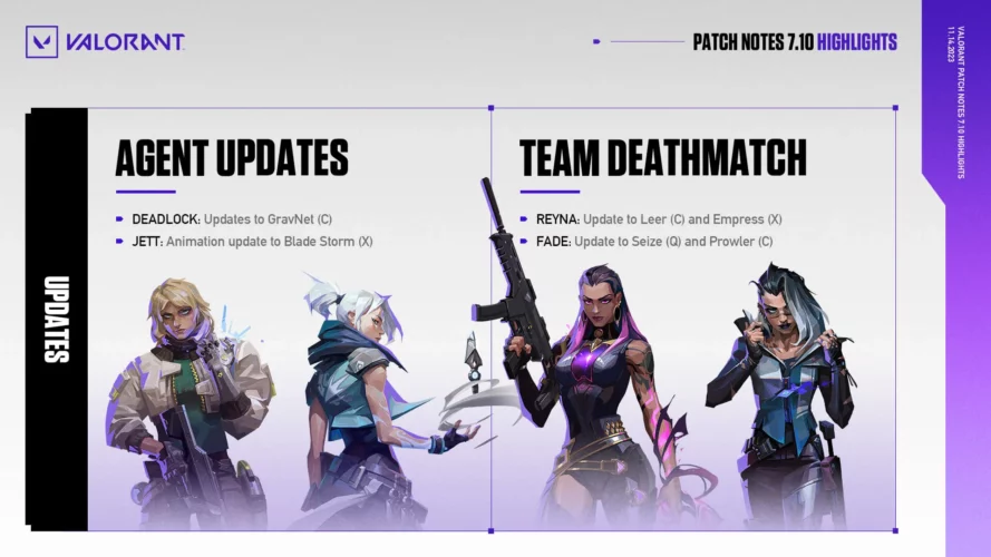 Valorant Update 7.10 Patch Notes: Agents Updates and More - Gamerz ...